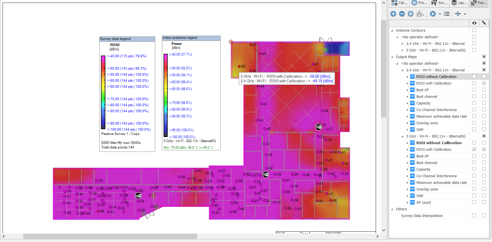 Calibrating Prediction: What Difference Does it Make? | iBwave