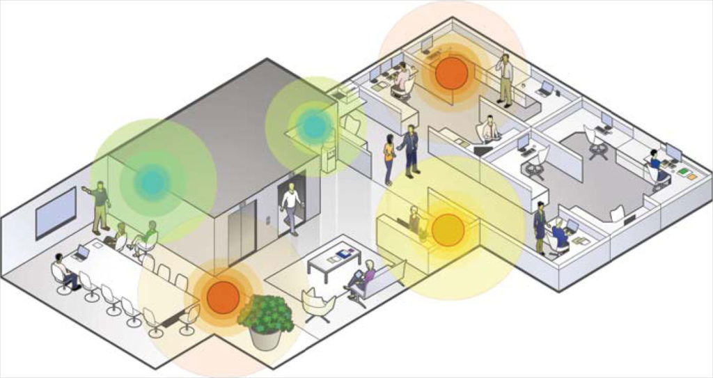 The Technological Future of Small Cells | iBwave