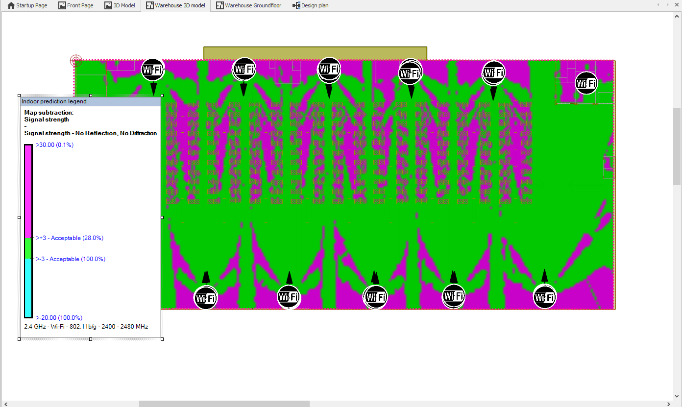 Impact of Reflection & Diffraction on Prediction Accuracy? | iBwave Blog
