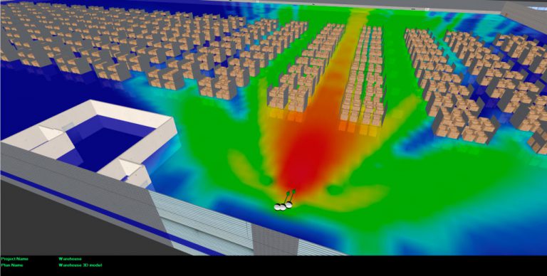 6 Ways iBwave Focuses on Prediction Accuracy | iBwave